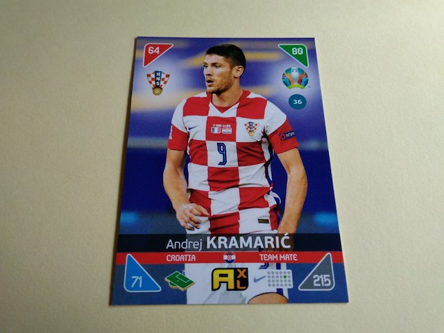 EURO 2020 Kick Off AXL - Base cards Br. 36