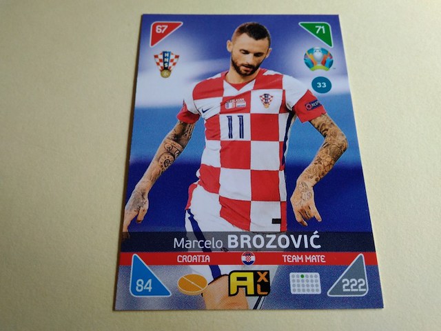 EURO 2020 Kick Off AXL - Base cards Br. 33