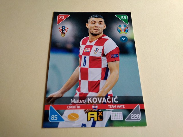 EURO 2020 Kick Off AXL - Base cards Br. 31