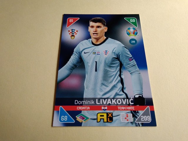 EURO 2020 Kick Off AXL - Base cards Br. 28