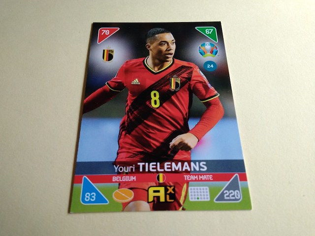 EURO 2020 Kick Off AXL - Base cards Br. 24