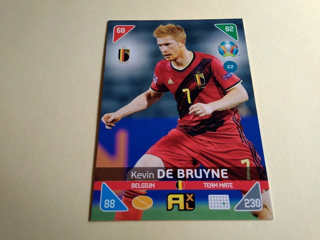 EURO 2020 Kick Off AXL - Base cards Br. 22