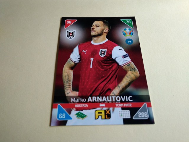 EURO 2020 Kick Off AXL - Base cards Br. 18