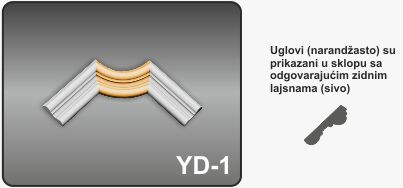 Ugao za zidne lajsne YD-1