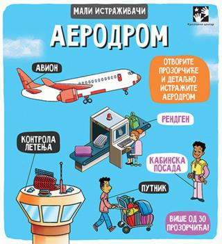 AERODROM - MALI ISTRAŽIVAČI