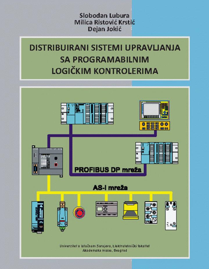 DISTRIBUIRANI SISTEMI UPRAVLJANJA SA PROGRAMABILNIM LOGIČKIM KONTROLERIMA