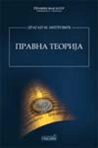 PRAVNA TEORIJA