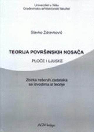 TEORIJA POVRŠINSKIH NOSAČA. PLOČE I LJUSKE