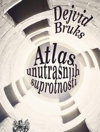 ATLAS UNUTRAŠNJIH SUPROTNOSTI