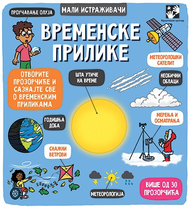 ВРЕМЕНСКЕ ПРИЛИКЕ. Mали истраживачи