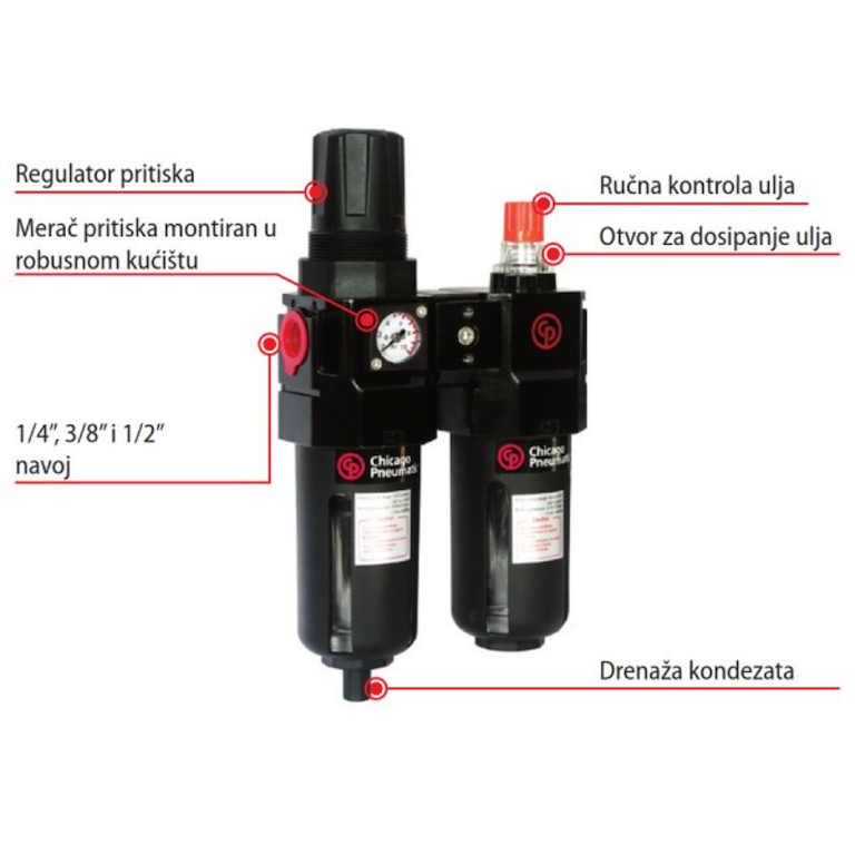 Chicago – Pneumatic Pripremna grupa 1/4″ – CP8940171927