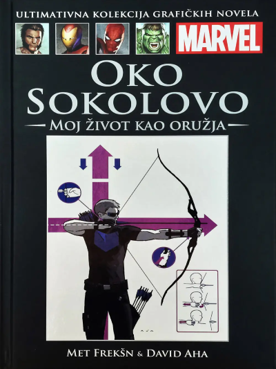 Marvel grafičke novele 18 - Oko Sokolovo: Moj život kao oružja