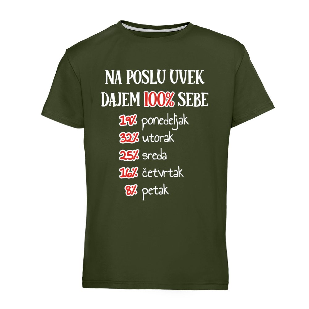 Na poslu uvek dajem 100% sebe bela slova