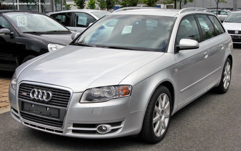 Audi A4 B7 B8 B6 A6 Q5 A2 A3 VW SEAT Škoda POLOVNI DELOVI