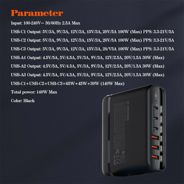 Kucni Punjac LDNIO A6140C 140W Super Fast Charger crni