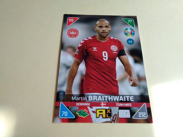 EURO 2020 Kick Off AXL - Base cards Br. 53