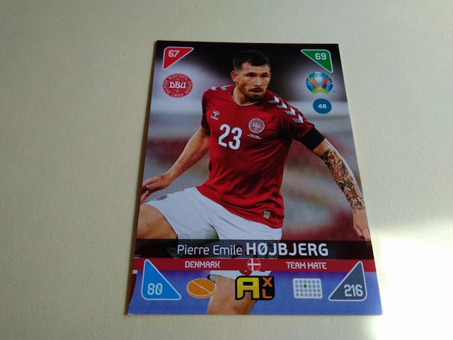 EURO 2020 Kick Off AXL - Base cards Br. 48