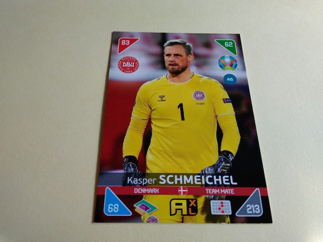 EURO 2020 Kick Off AXL - Base cards Br. 46