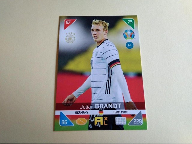 EURO 2020 Kick Off AXL - Base cards Br. 94