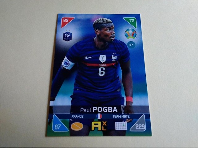 EURO 2020 Kick Off AXL - Base cards Br. 87