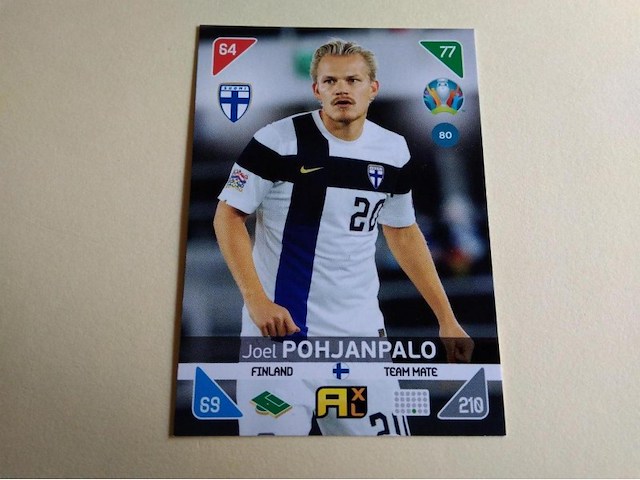 EURO 2020 Kick Off AXL - Base cards Br. 80