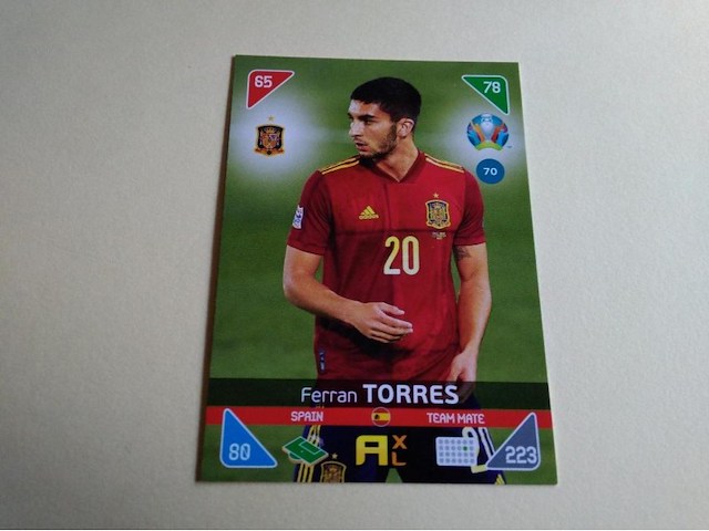 EURO 2020 Kick Off AXL - Base cards Br. 70