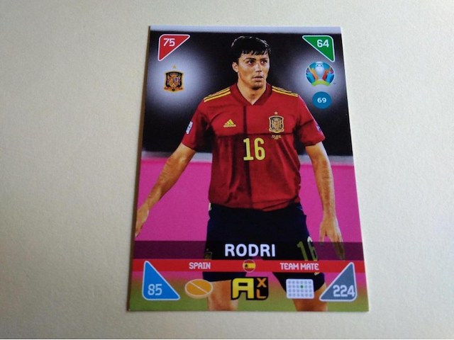 EURO 2020 Kick Off AXL - Base cards Br. 69