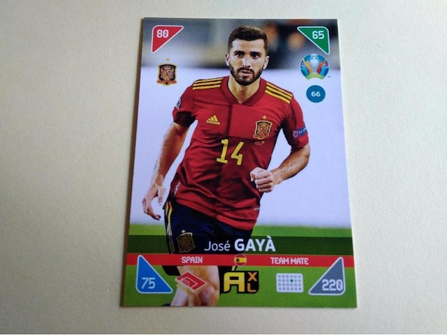 EURO 2020 Kick Off AXL - Base cards Br. 66