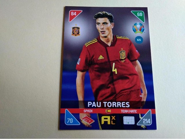 EURO 2020 Kick Off AXL - Base cards Br. 65