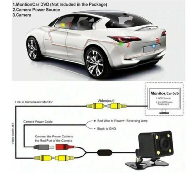 Rikverc kamera za auto () – Rikverc kamera za auto ()