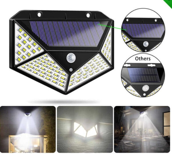 Solarni Reflektor sa Senzorom – 100 LED Dioda