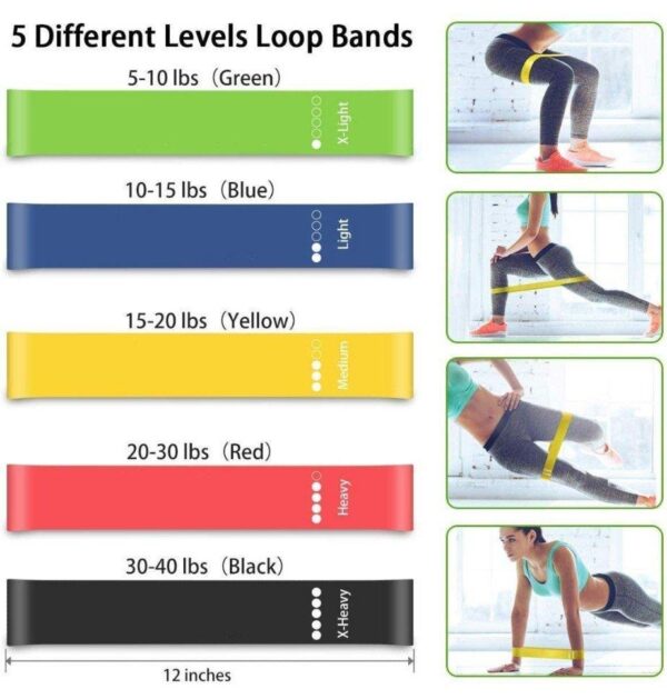 Trake za vezbanje Set 5kom Trake za trening Resistance – Trake za vezbanje Set 5kom Trake za trening Resistance