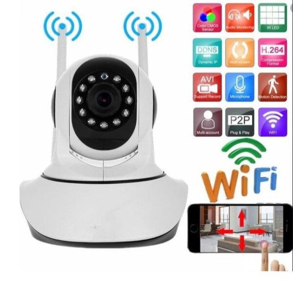 Wifi kamera okrece se 360 (Preporuka) – Wifi kamera okrece se 360 (Preporuka)