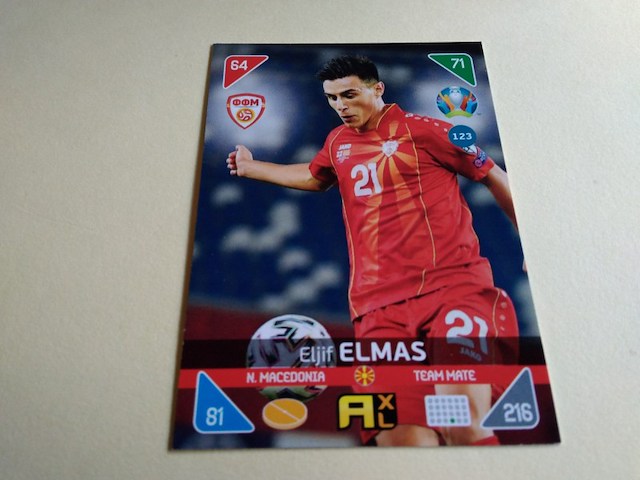 EURO 2020 Kick Off AXL - Base cards Br. 123