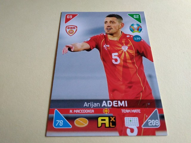 EURO 2020 Kick Off AXL - Base cards Br. 120