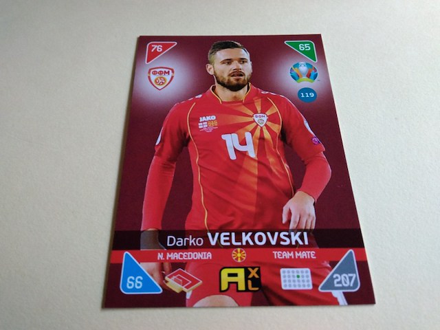 EURO 2020 Kick Off AXL - Base cards Br. 119