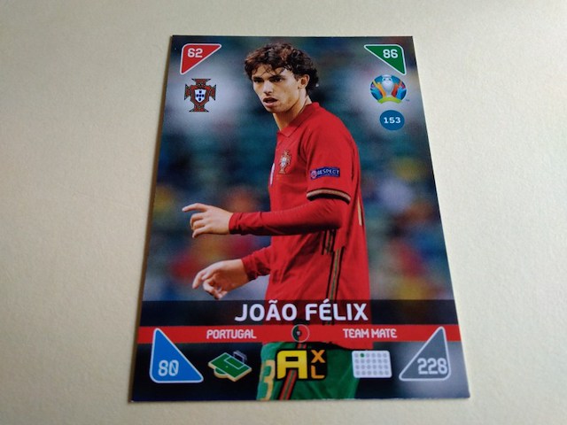 EURO 2020 Kick Off AXL - Base cards Br. 153