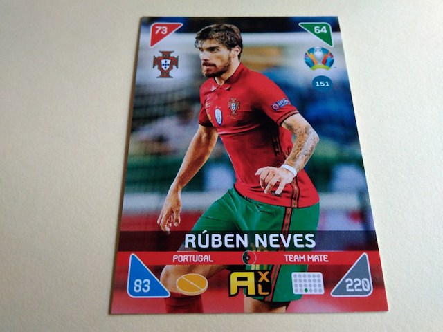 EURO 2020 Kick Off AXL - Base cards Br. 151