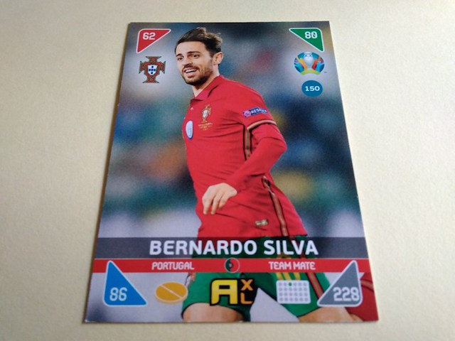 EURO 2020 Kick Off AXL - Base cards Br. 150