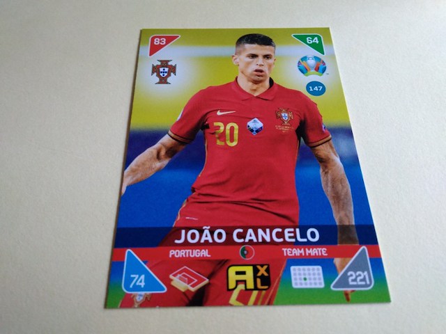 EURO 2020 Kick Off AXL - Base cards Br. 147