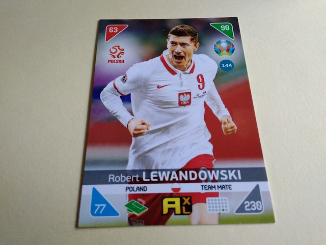 EURO 2020 Kick Off AXL - Base cards Br. 144