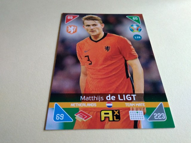 EURO 2020 Kick Off AXL - Base cards Br. 128