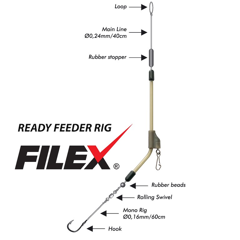 FILEX READY FEEDER RIG “B”