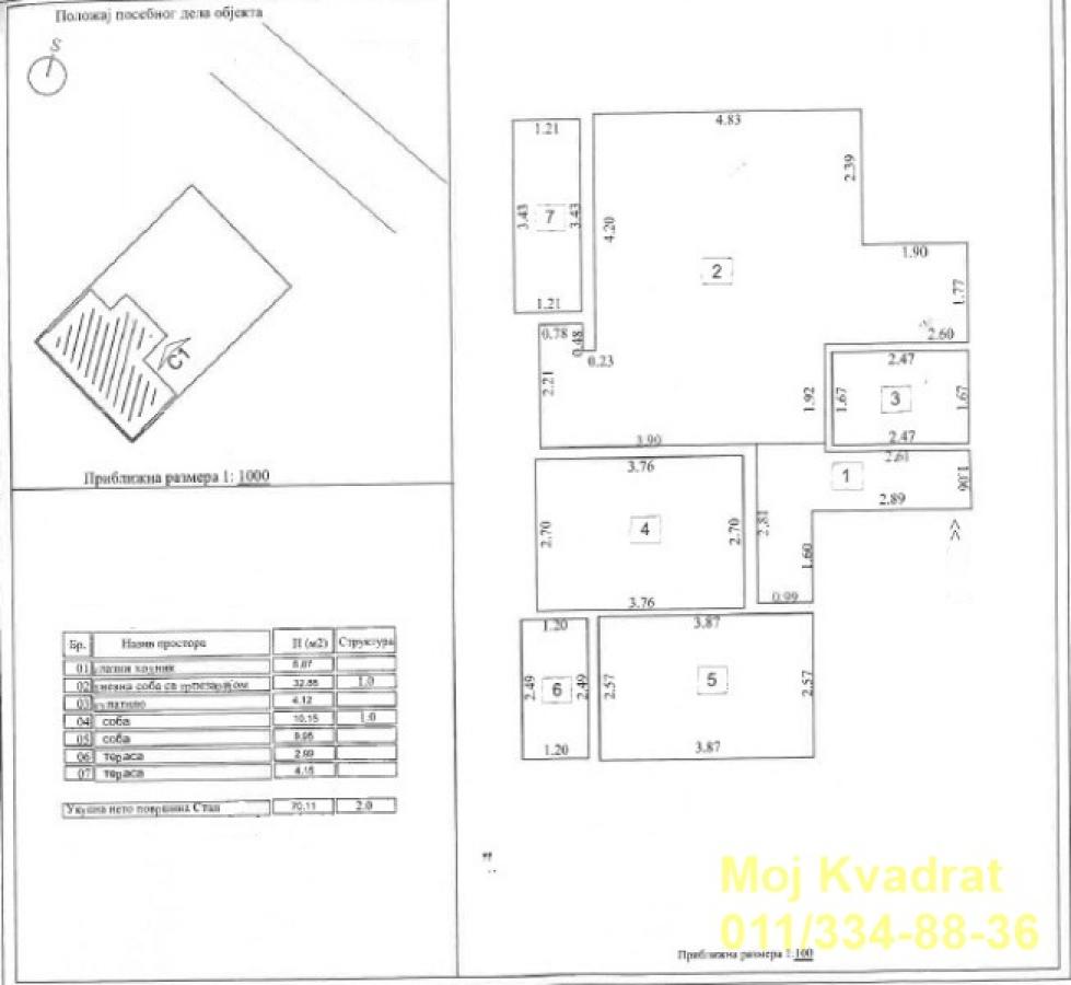 Zvezdara, Cvetkova pijaca, 70m2 - PROMOTIVNA PONUDA