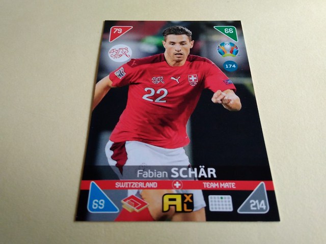 EURO 2020 Kick Off AXL - Base cards Br. 174