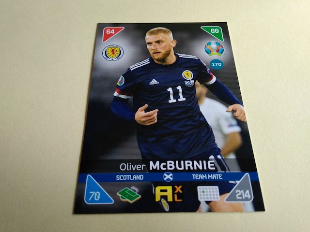 EURO 2020 Kick Off AXL - Base cards Br. 170