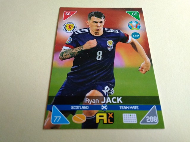 EURO 2020 Kick Off AXL - Base cards Br. 169