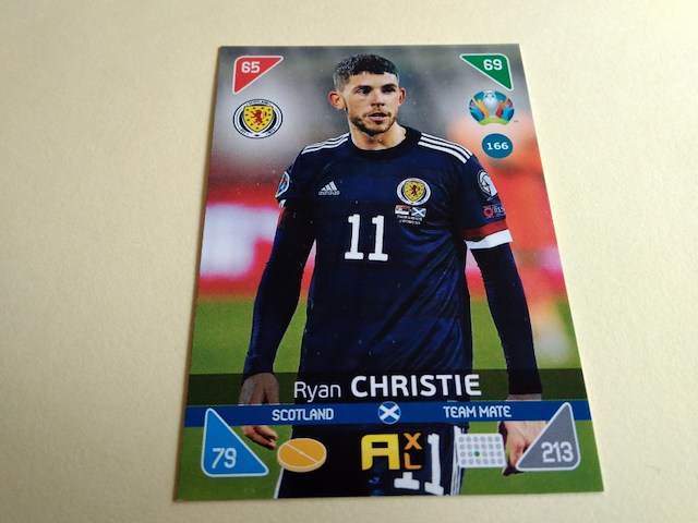 EURO 2020 Kick Off AXL - Base cards Br. 166