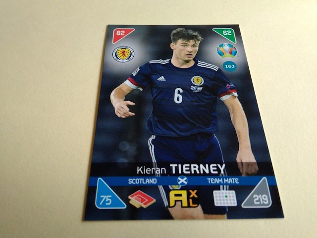 EURO 2020 Kick Off AXL - Base cards Br. 163