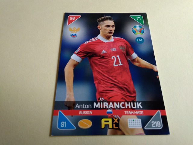 EURO 2020 Kick Off AXL - Base cards Br. 161